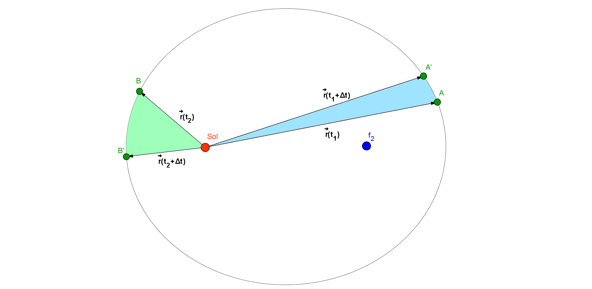 16h13min de 26 de setembro de 2010