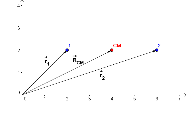 16h26min de 4 de novembro de 2010