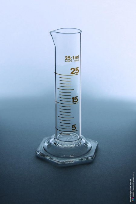 Figura 1 Proveta graduada.