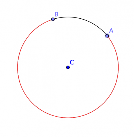Figura 2 - Os pontos \(A\) e \(B\) determinam, na circunferência (e no ...