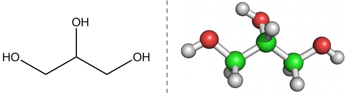 Figura 1 - Estrutura química e tridimensional da molécula de glicerol.